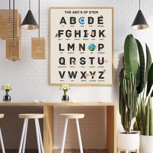 STEM Alphabet Poster - the Abc’s of STEM - Alphabet Print - Science ...