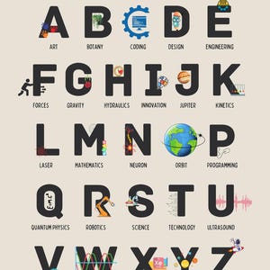 STEM Alphabet Poster - the Abc’s of STEM - Alphabet Print - Science ...