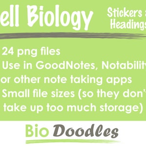 Cell Biology Digital Stickers Diagrams Headings Ipad | Etsy