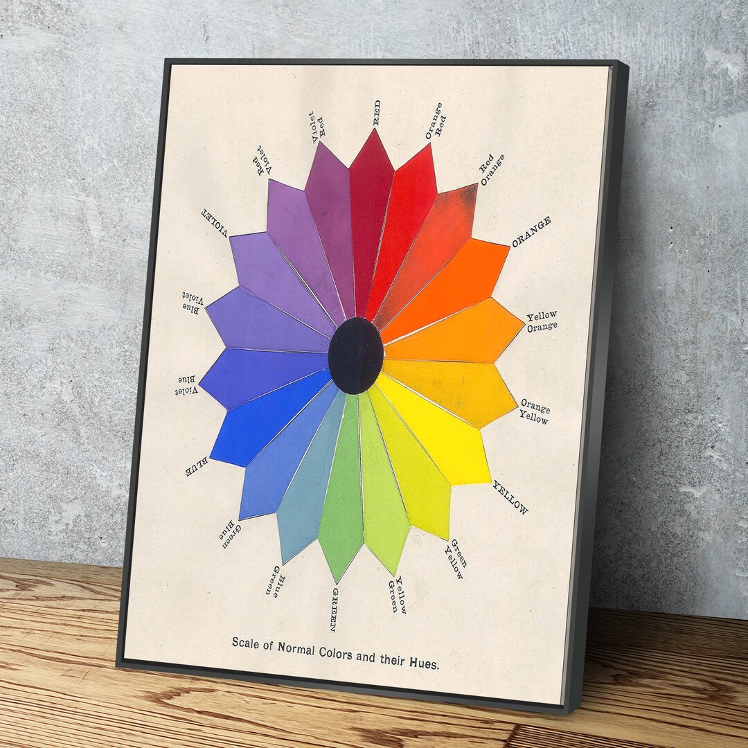 Vintage Color Wheel Scale of Normal Colors and Their Hues Art Print ...