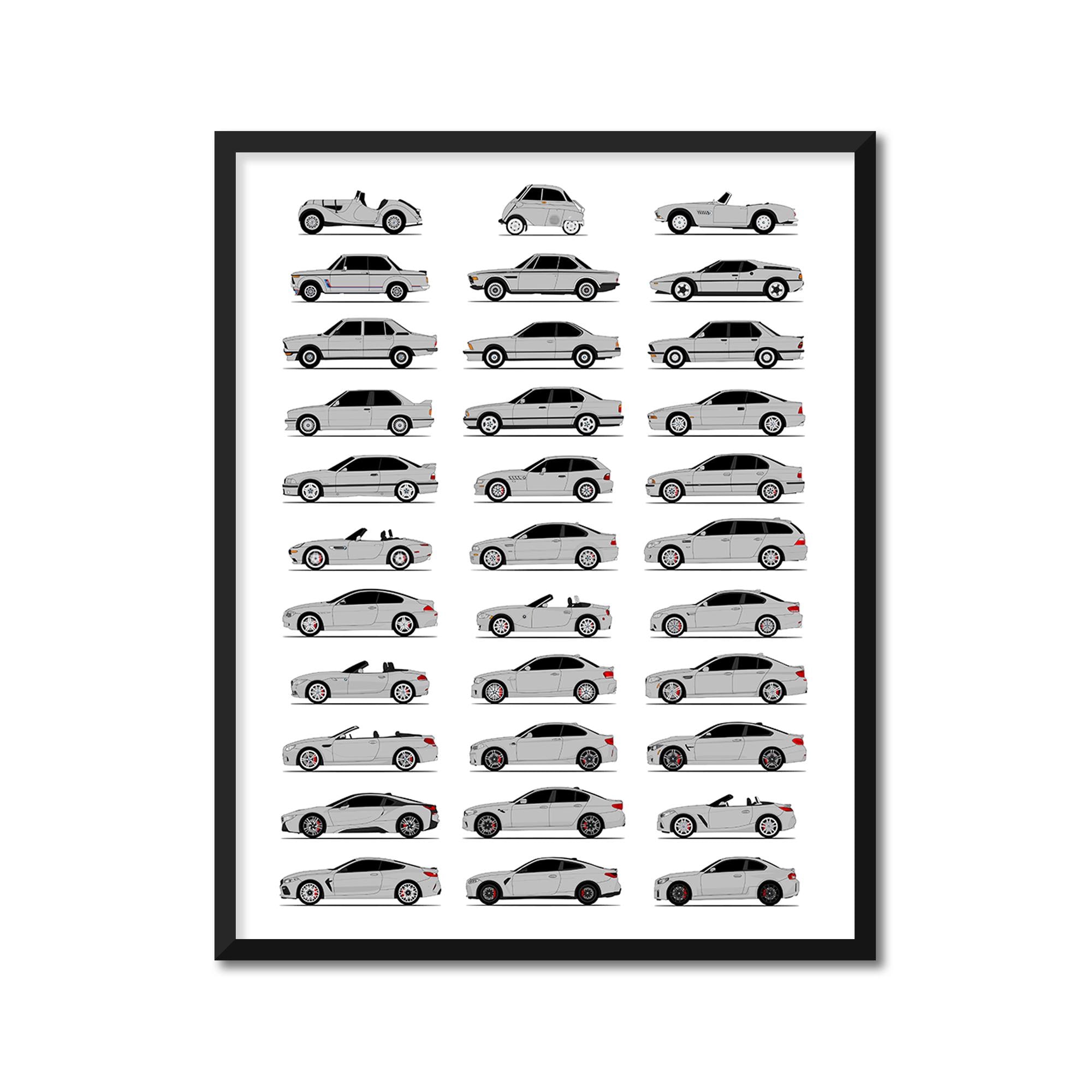 BMW Inspired Car Poster (side Profile) Print Wall Art Decor of the Best ...