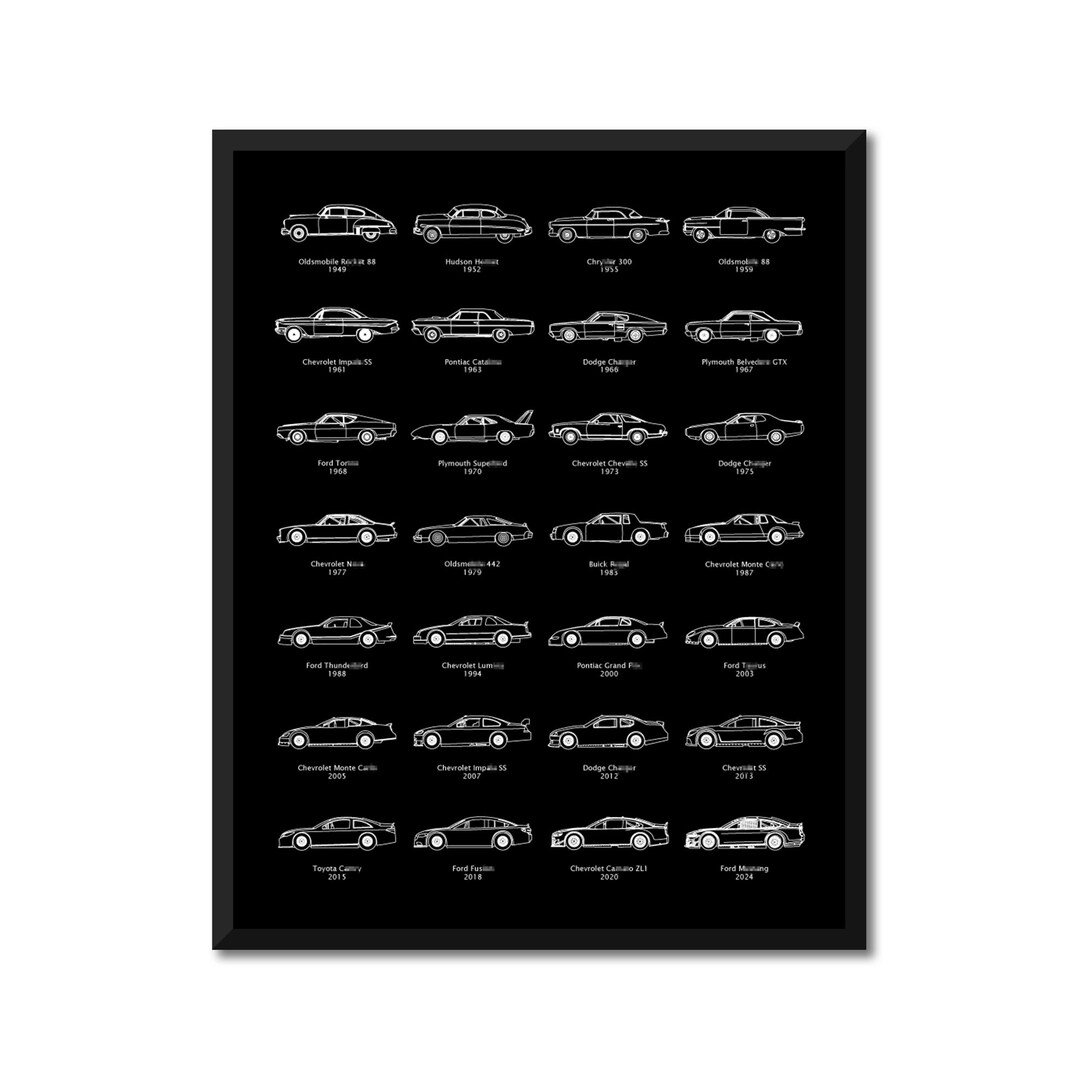 NASCAR Generations Inspired Race Car Poster Print Wall Art History ...