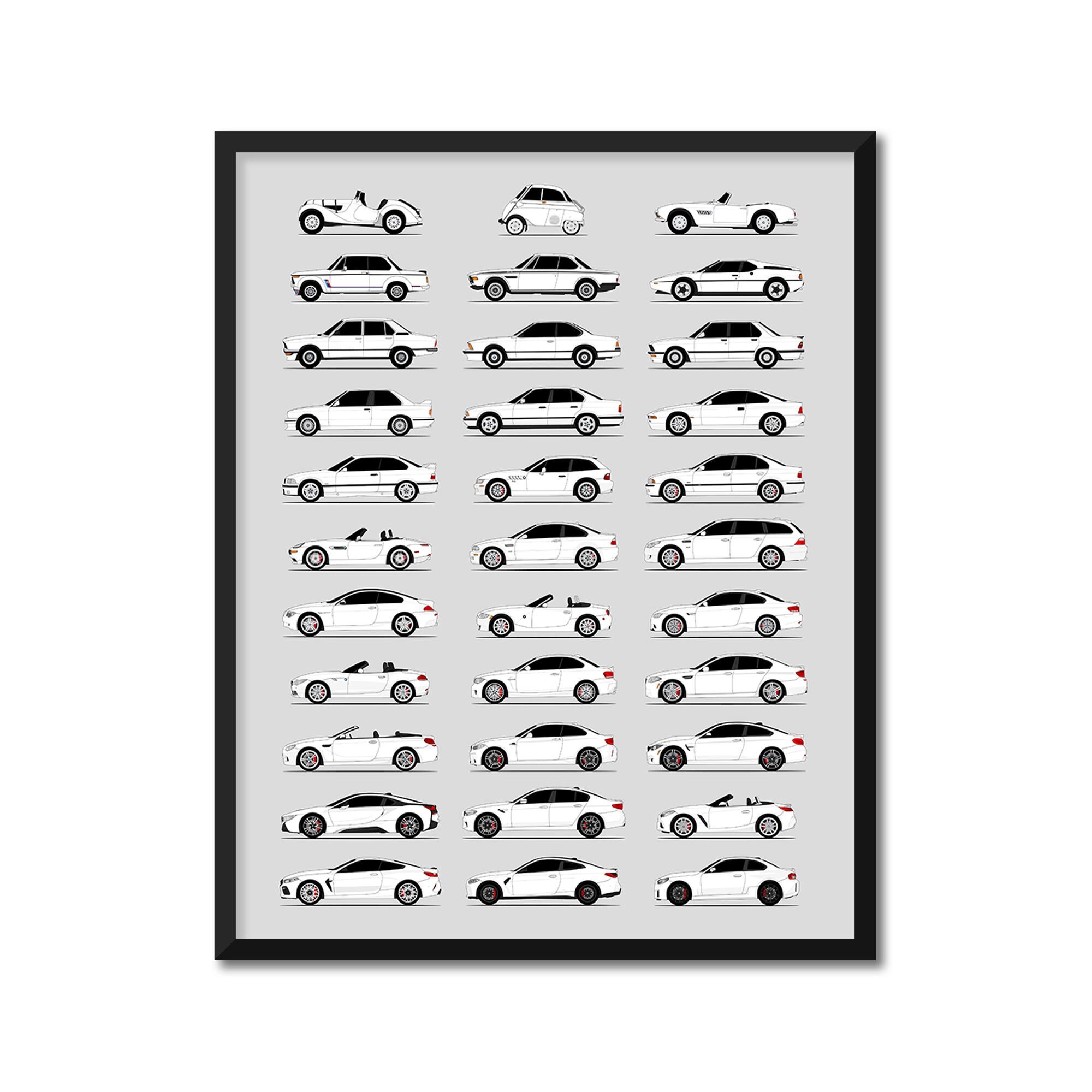 BMW Inspired Car Poster (side Profile) Print Wall Art Decor of the Best ...