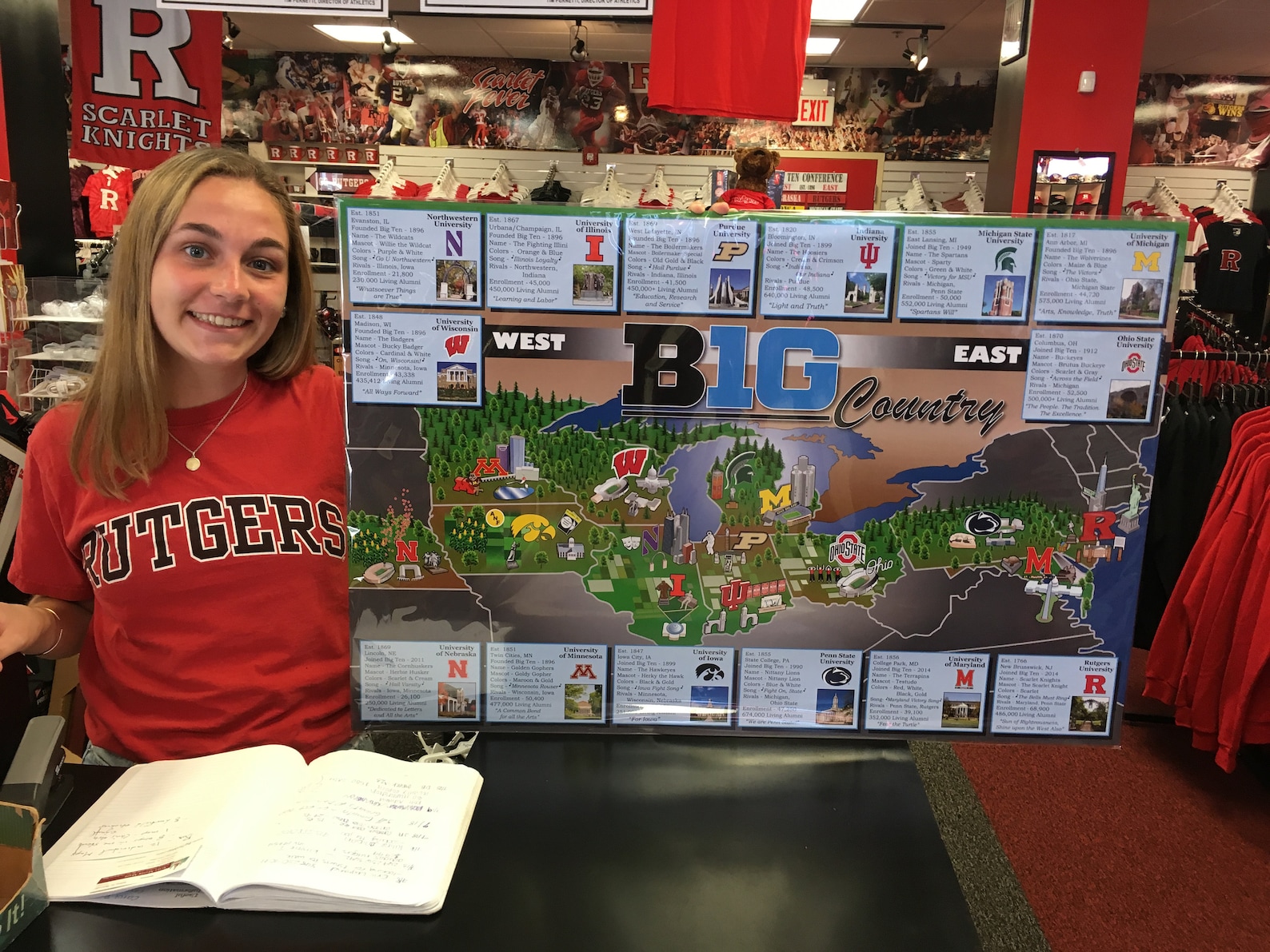 Big Ten Conference Traditional Map/poster (B1G Size = 24" X 36 ...