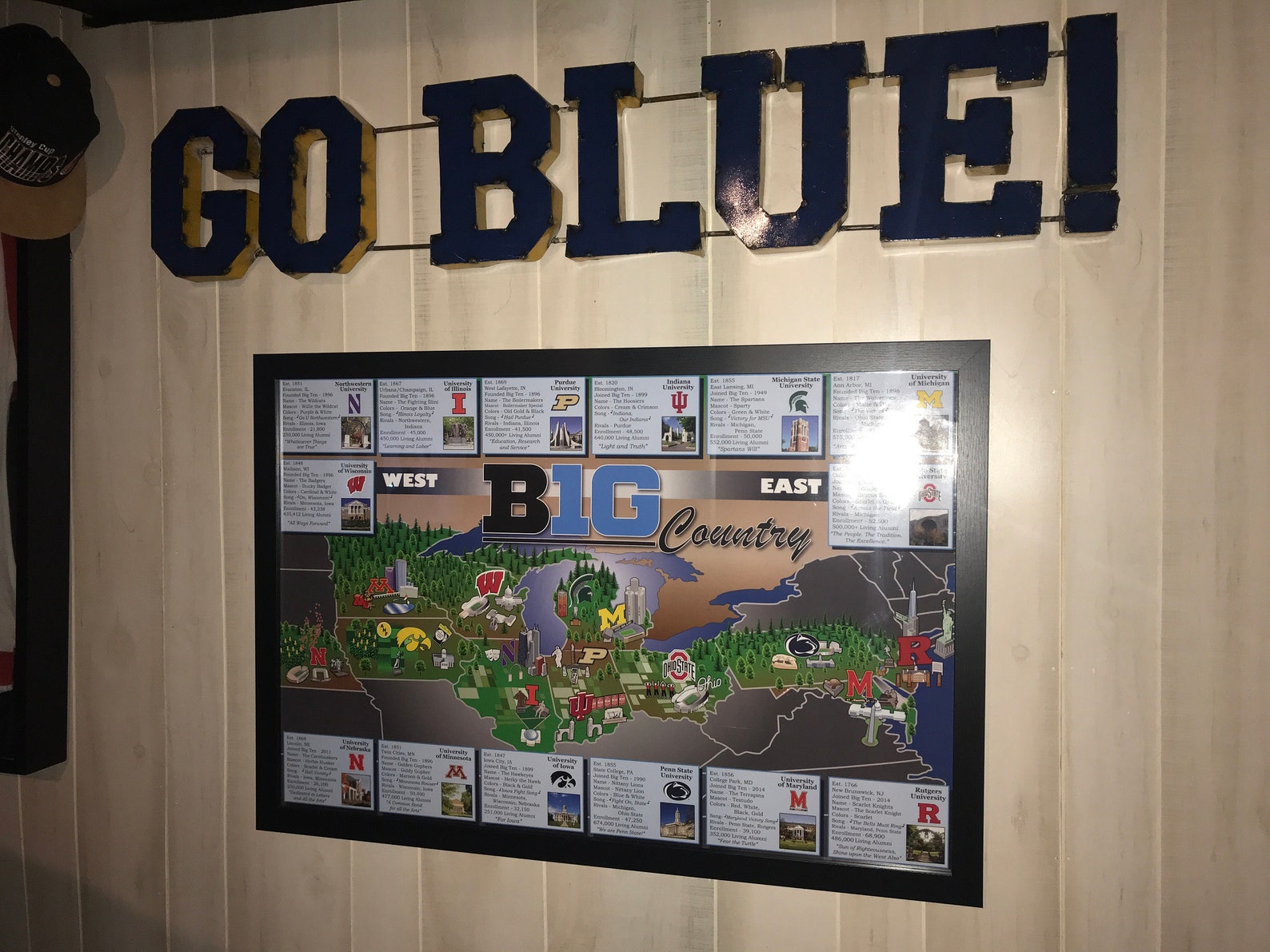 Big Ten Conference Traditional Map/poster (B1G Size = 24" X 36 ...