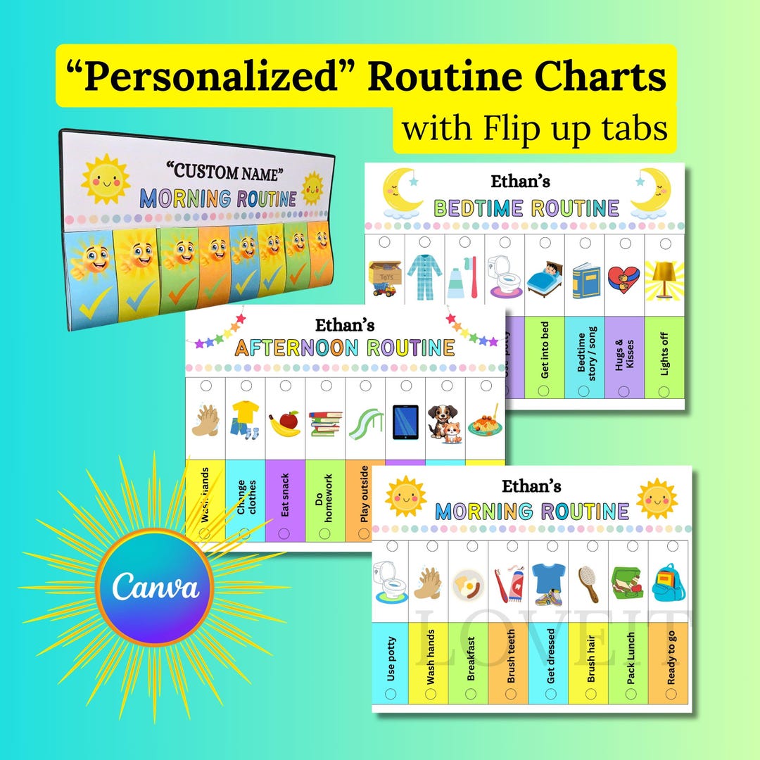 Editable Routine Flip Chart for Boys = Task Chore Personalized = Edit ...