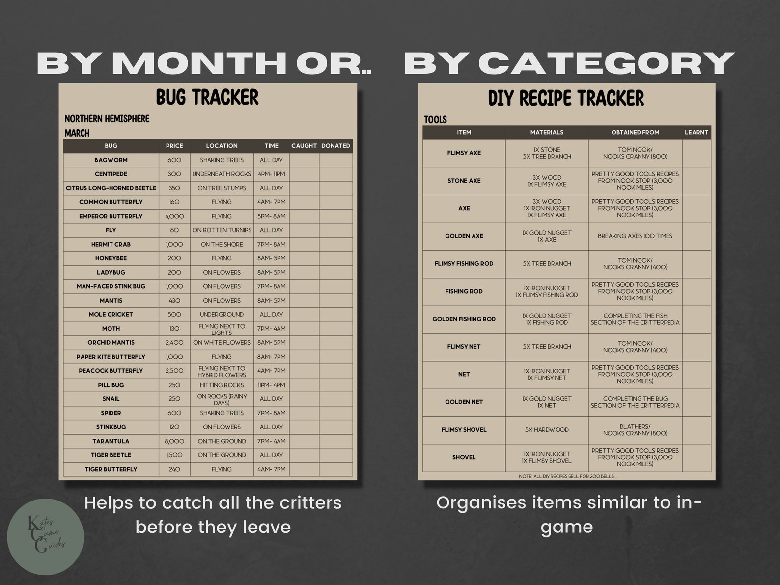 ACNH Collector's Guide | ACNH Checklist | ACNH Catalog | Bug Planner ...