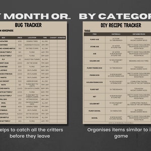 ACNH Collector's Guide | ACNH Checklist | ACNH Catalog | Bug Planner ...