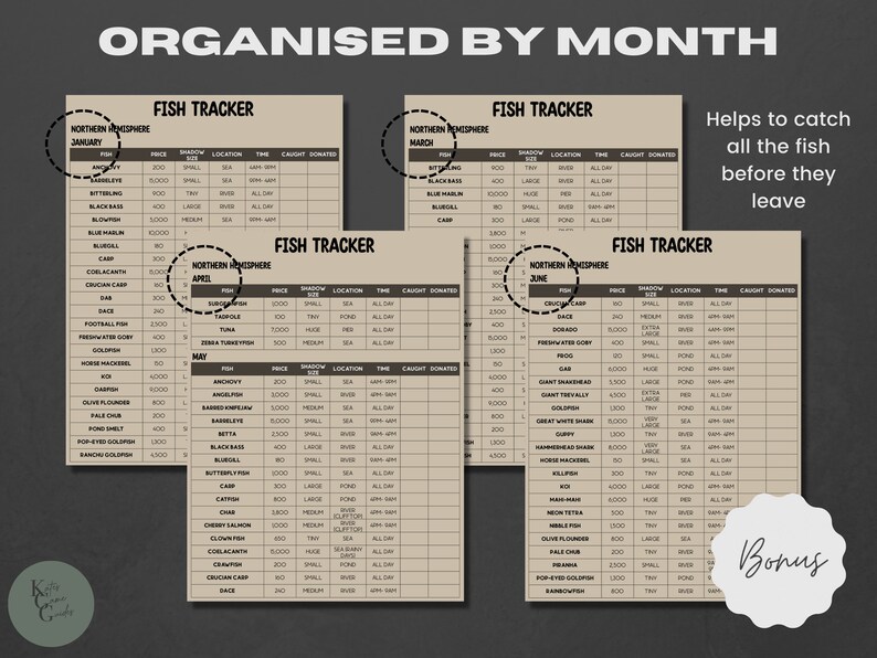ACNH Fish Checklist | 2.0 Update | Fish Planner | Fish Catalog | Fish ...
