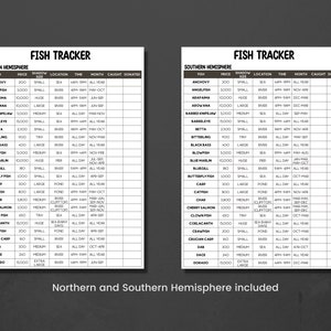 ACNH Fish Checklist | 2.0 Update | Fish Planner | Fish Catalog | Fish ...