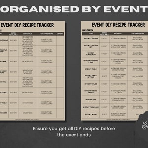 ACNH DIY Checklist | 2.0 Update | All Diy Recipes List | Cooking DIY ...