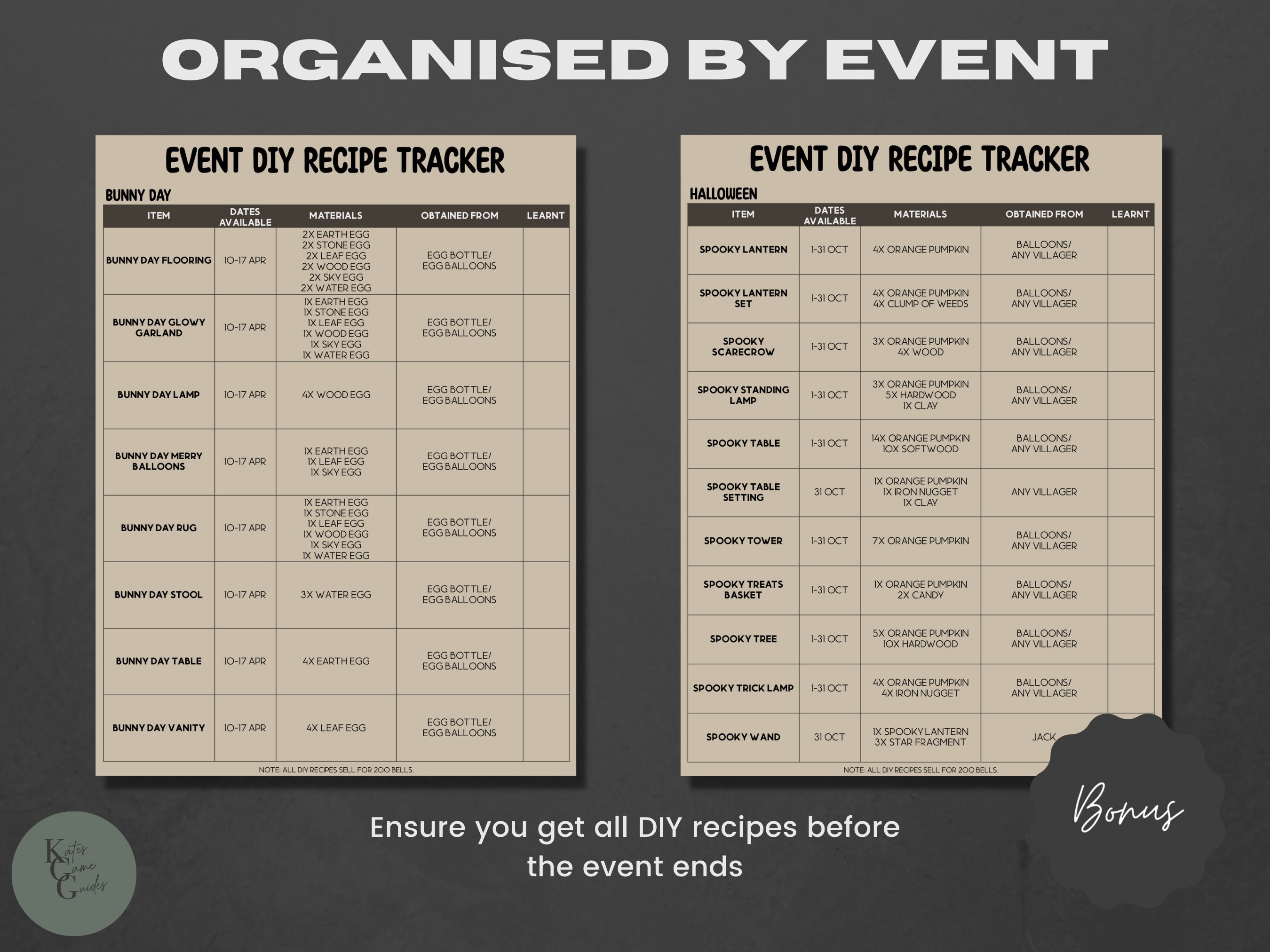 ACNH DIY Checklist | 2.0 Update | All Diy Recipes List | Cooking DIY ...