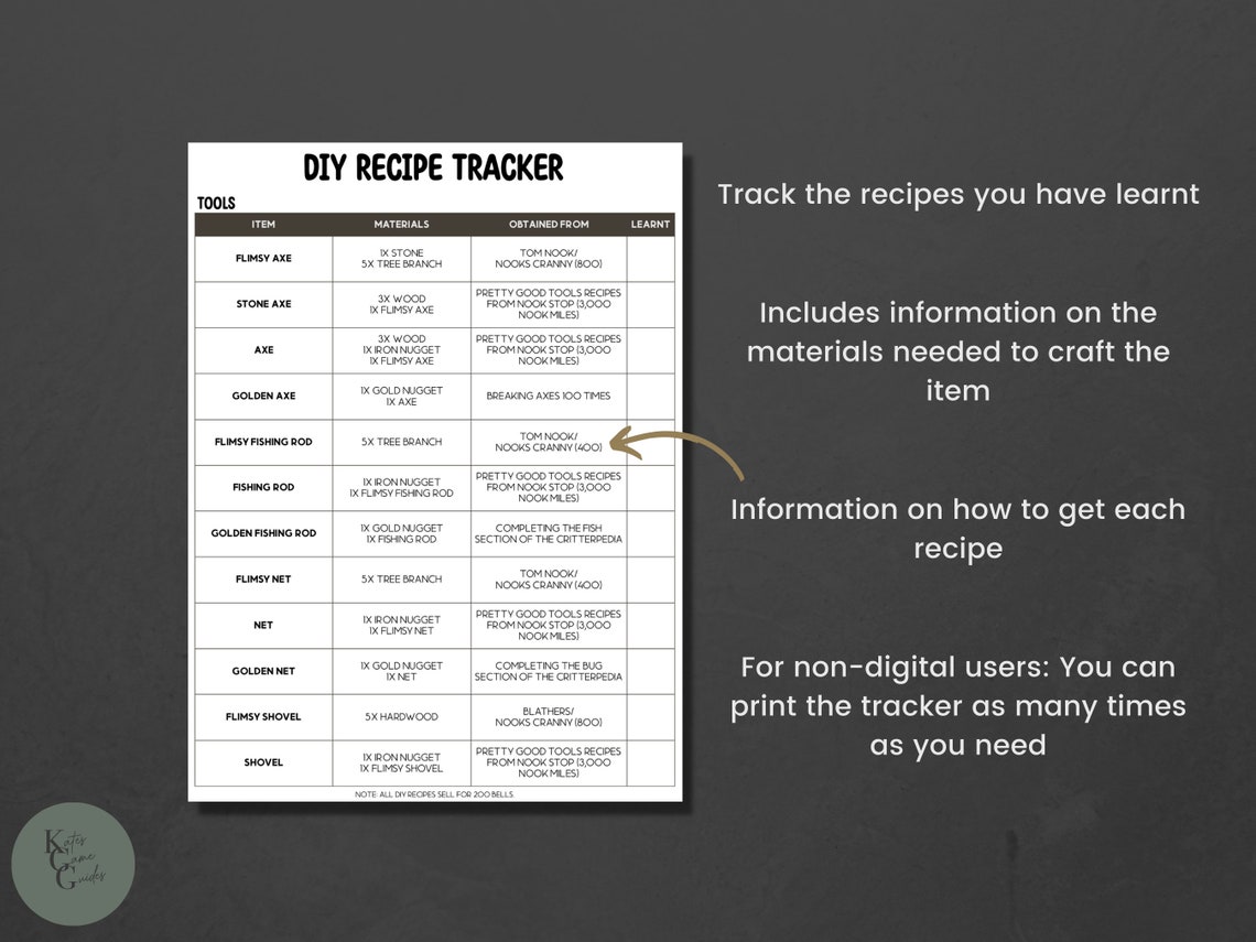 ACNH DIY Recipes Checklist | 2.0 Update | DIY Recipe List | Cooking Diy ...