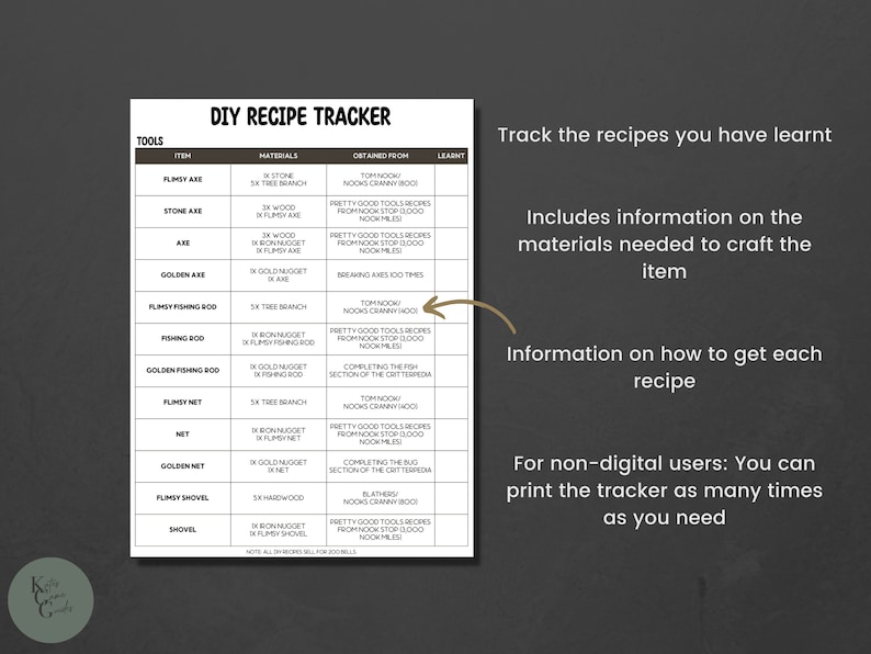 ACNH DIY Recipes Checklist | 2.0 Update | DIY Recipe List | Cooking Diy ...
