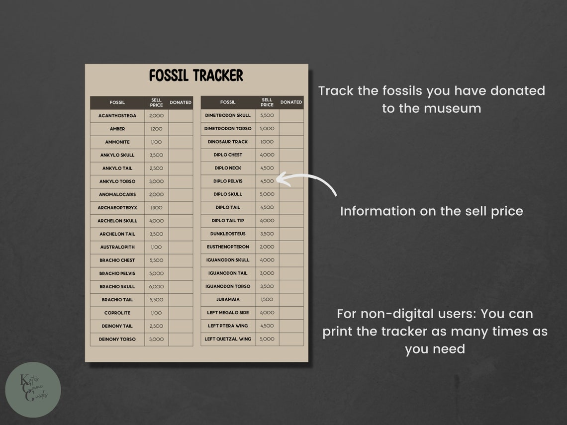 ACNH Fossil Checklist | 2.0 Update | Fossil Guide | Fossil Planner ...