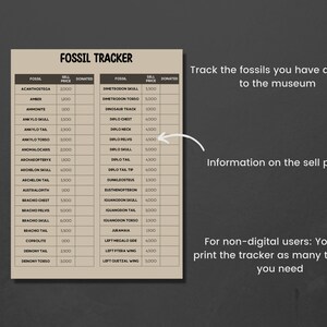ACNH Fossil Checklist | 2.0 Update | Fossil Guide | Fossil Planner ...