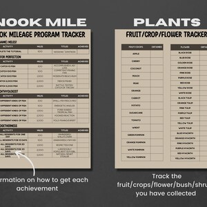 ACNH Collector's Guide | ACNH Checklist | ACNH Catalog | Bug Planner ...