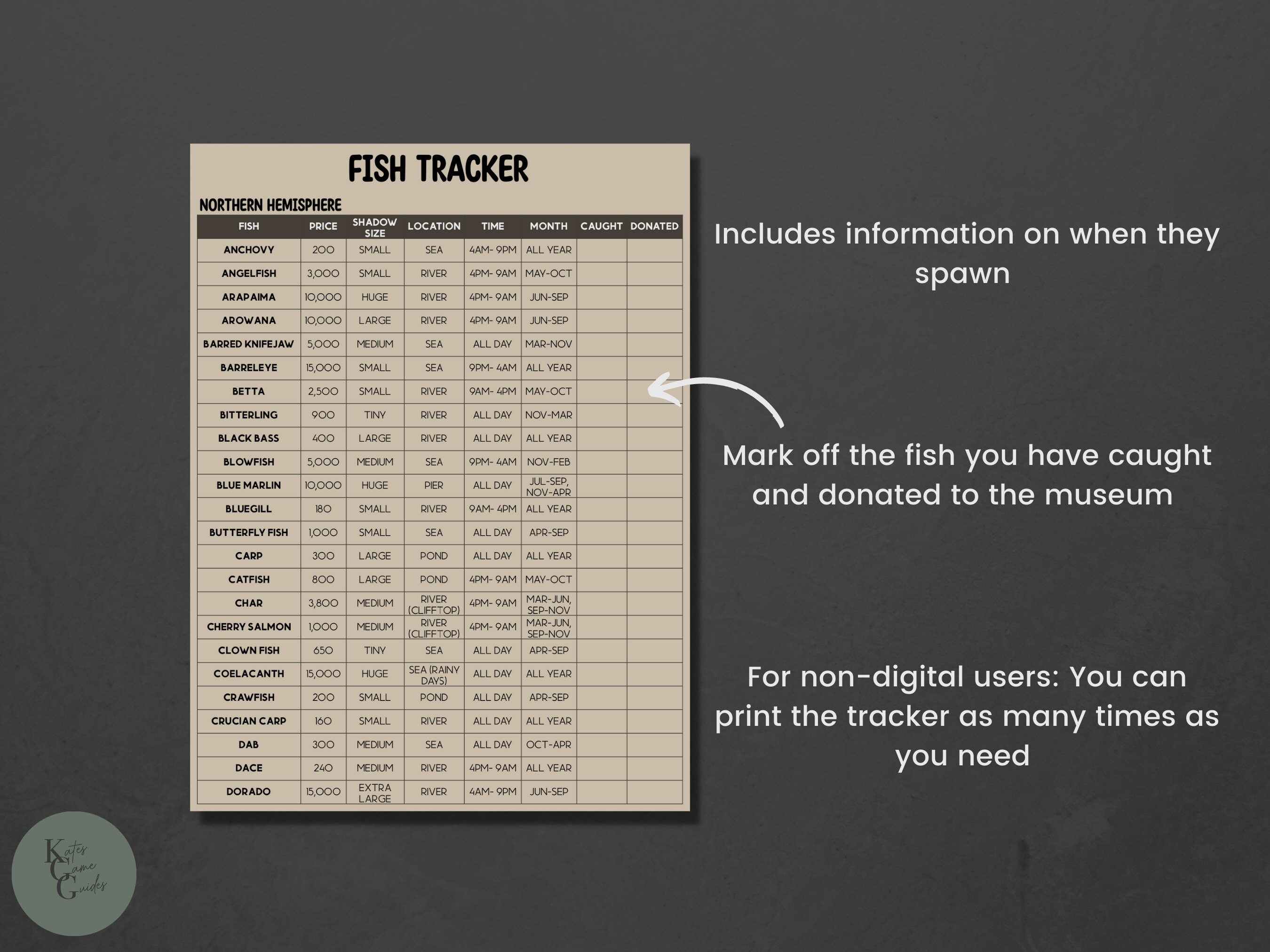 ACNH Fish Checklist 2.0 Update Fish Planner Fish Catalog - Etsy