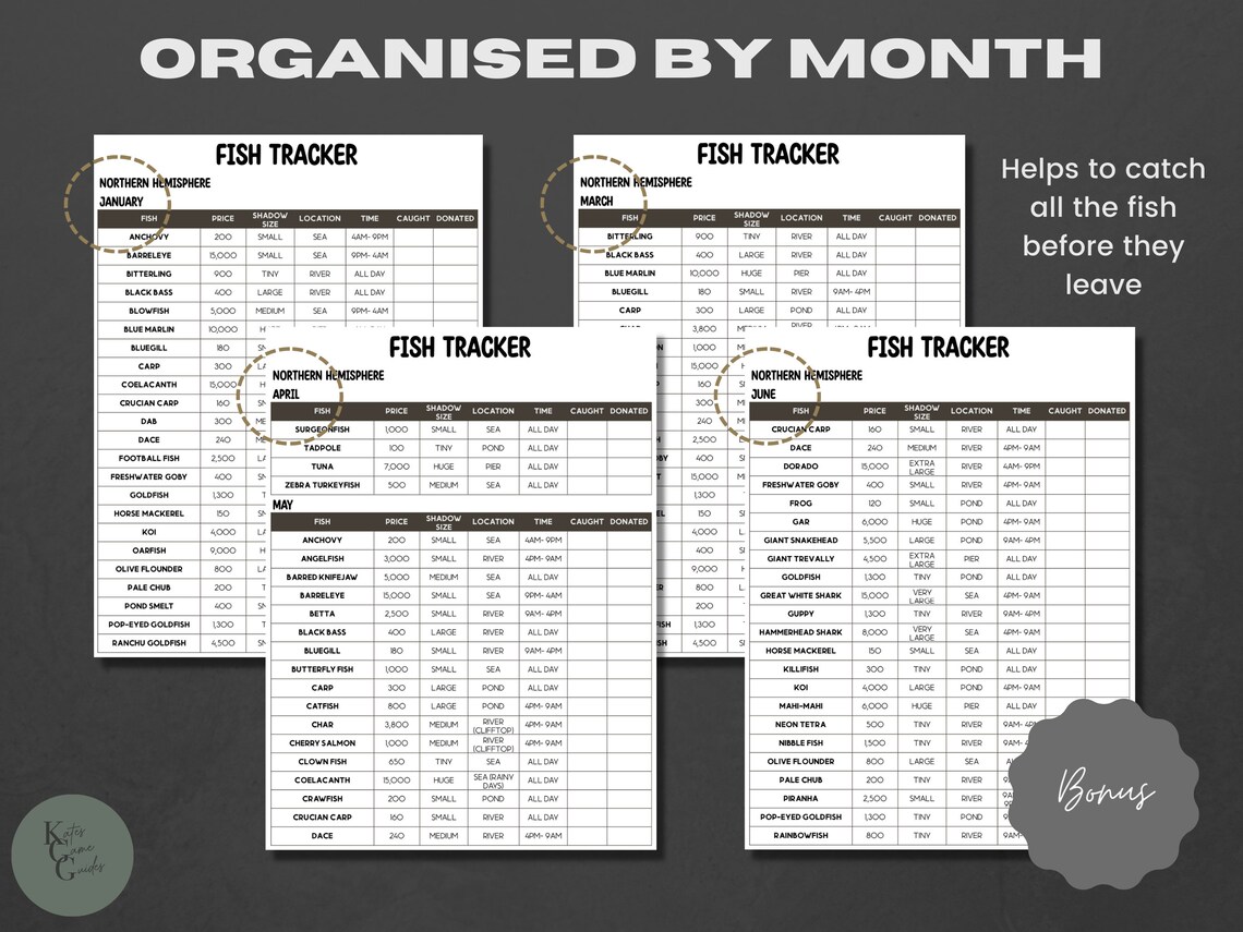ACNH Fish Checklist | 2.0 Update | Fish Planner | Fish Catalog | Fish ...