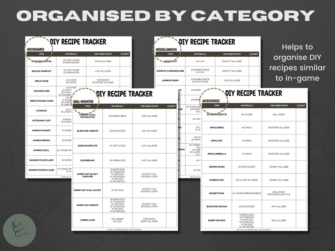 ACNH DIY Recipes Checklist | 2.0 Update | DIY Recipe List | Cooking Diy ...