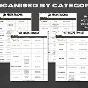 ACNH DIY Recipes Checklist | 2.0 Update | DIY Recipe List | Cooking Diy ...