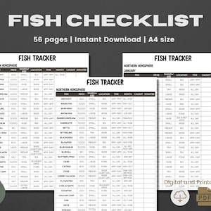 ACNH Fish Checklist | 2.0 Update | Fish Planner | Fish Catalog | Fish ...