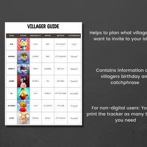 ACNH Villager Checklist | 2.0 Update | Amibo List | Villager Photo ...