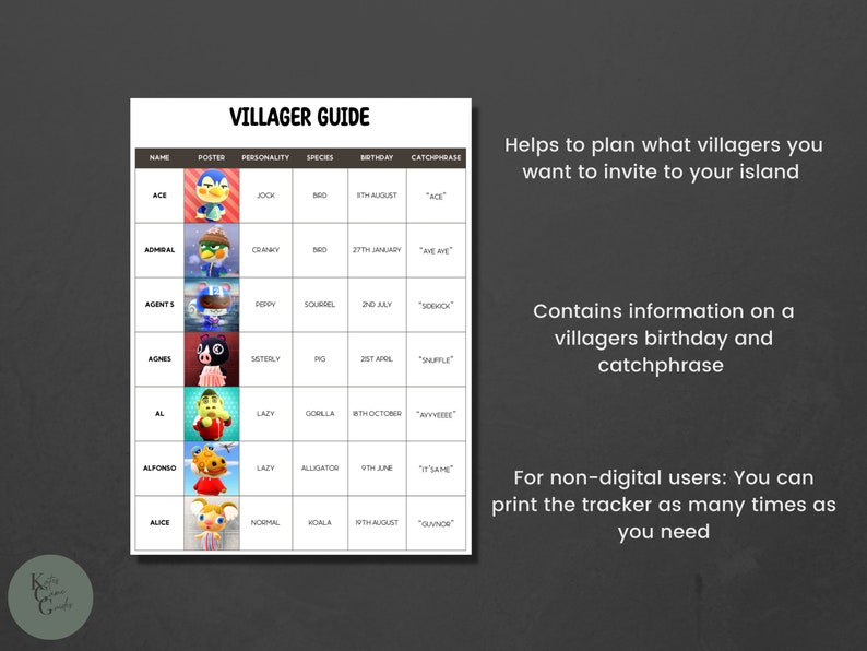 ACNH Villager Checklist | 2.0 Update | Amibo List | Villager Photo ...