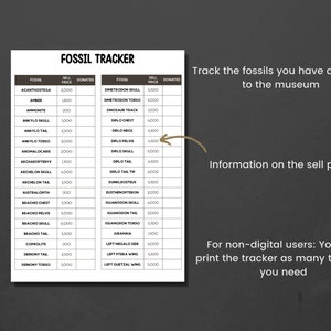 ACNH Fossil Checklist | 2.0 Update | Fossil Guide | Digital Fossil ...