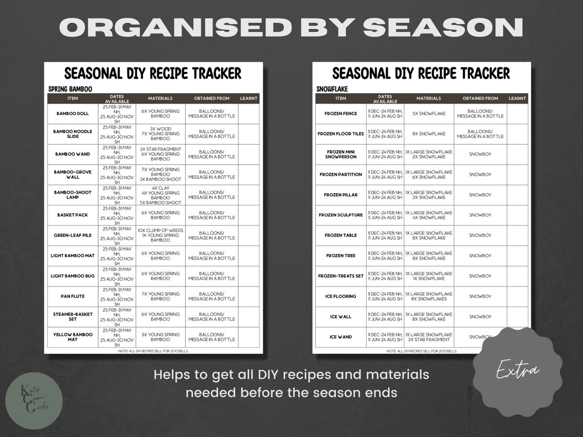 ACNH DIY Recipes Checklist | 2.0 Update | DIY Recipe List | Cooking Diy ...