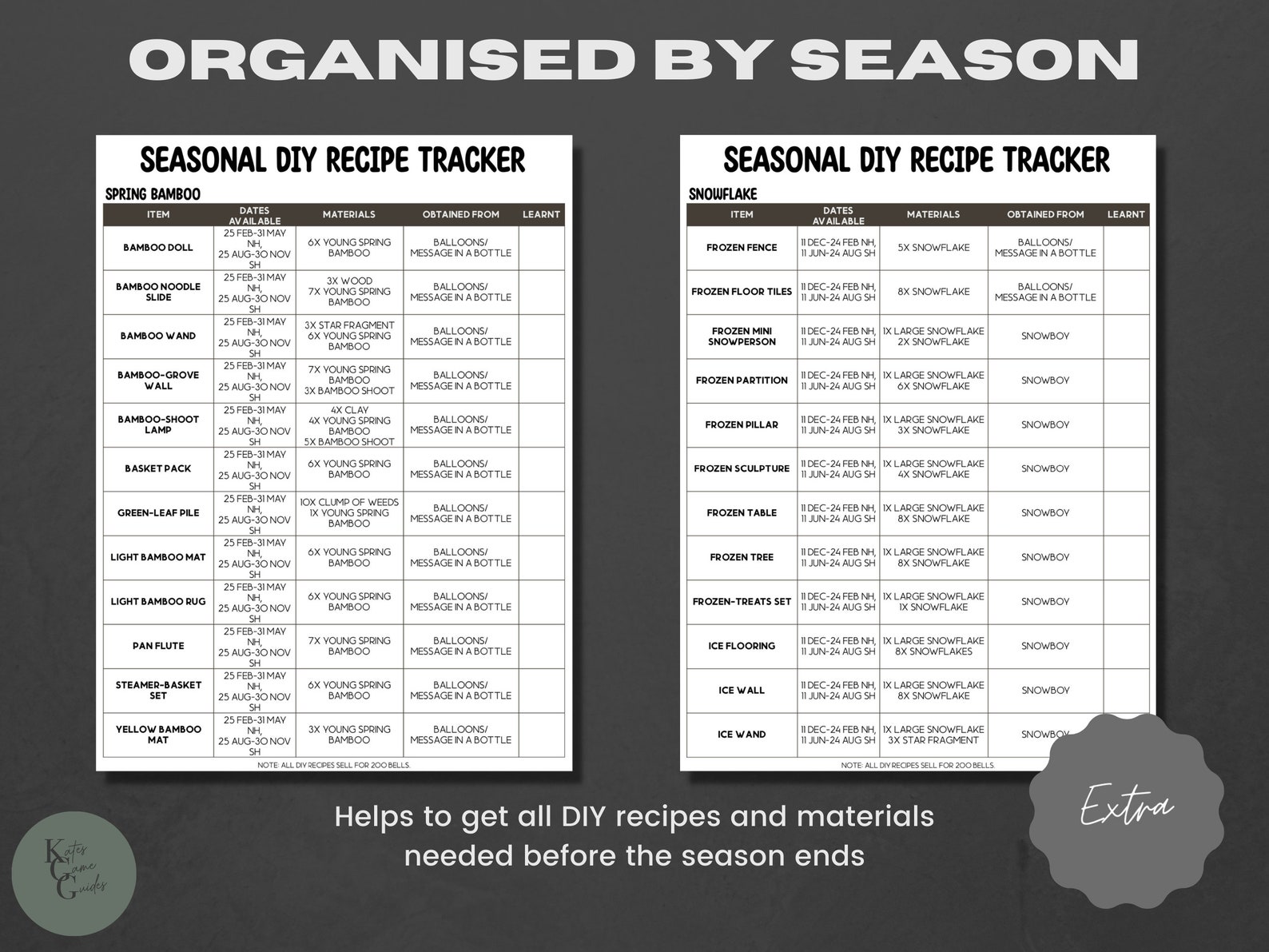 ACNH DIY Recipes Checklist | 2.0 Update | DIY Recipe List | Cooking Diy ...