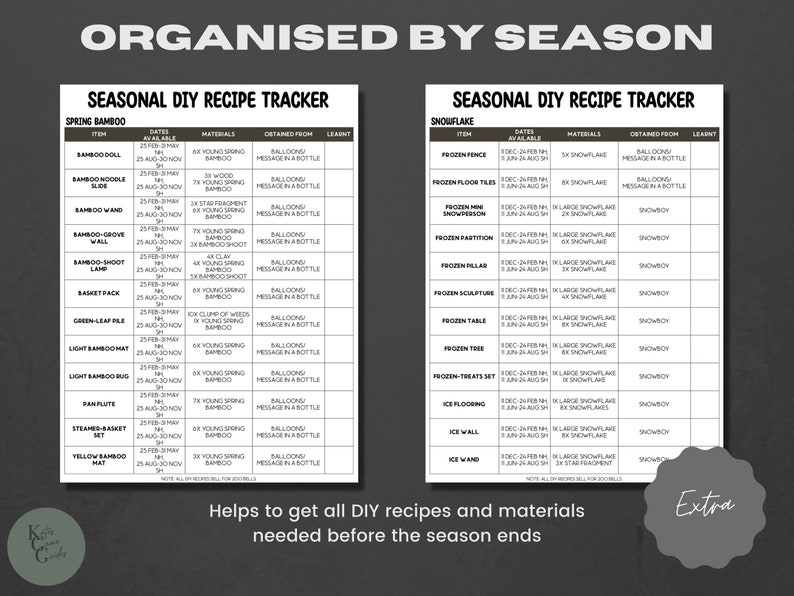 ACNH DIY Recipes Checklist | 2.0 Update | DIY Recipe List | Cooking Diy ...