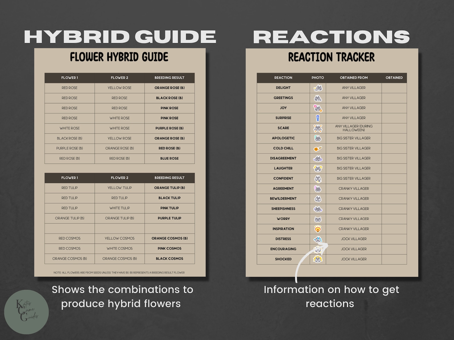 ACNH Collector's Guide | ACNH Checklist | ACNH Catalog | Bug Planner ...