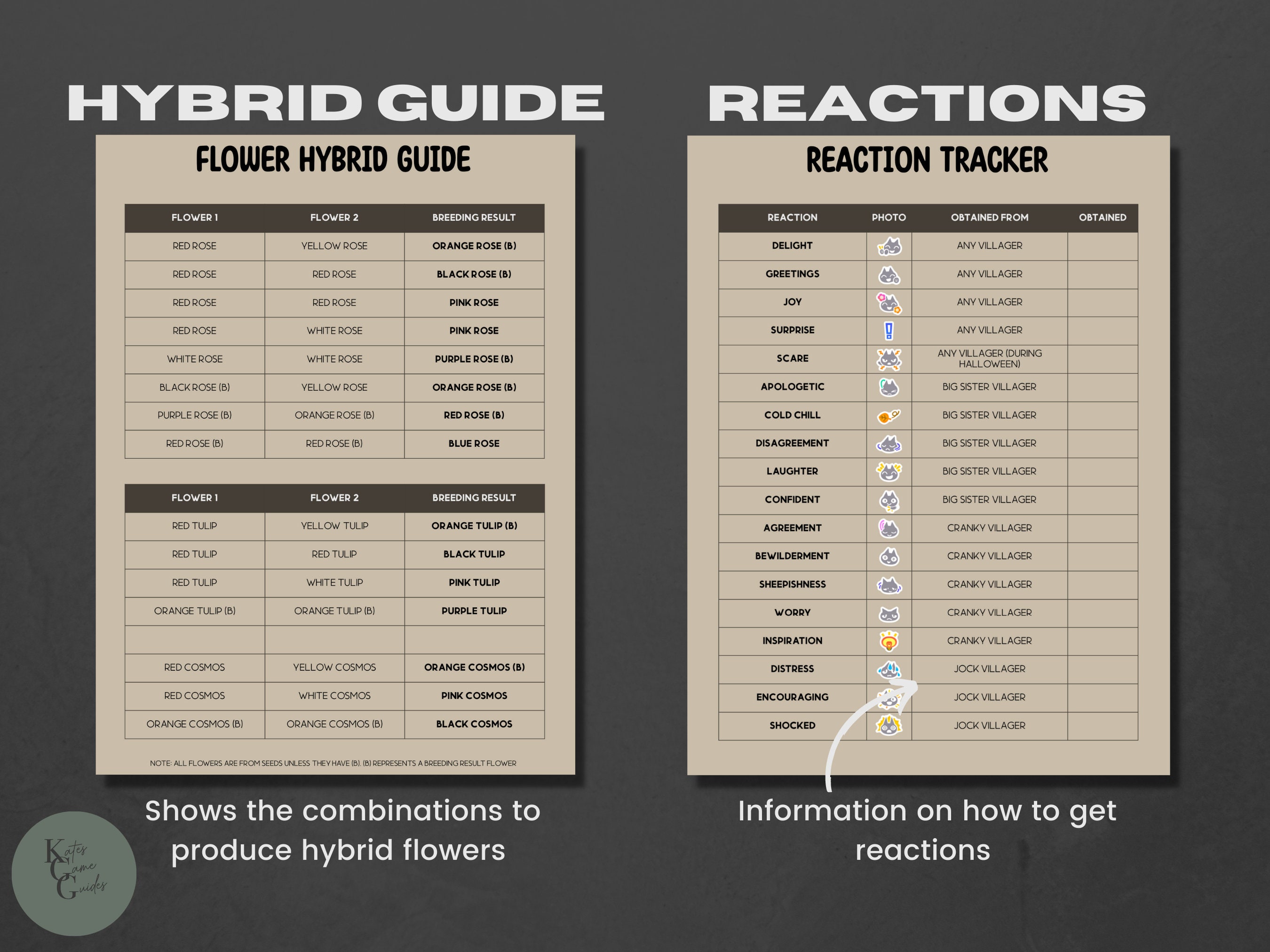 ACNH Collector's Guide | ACNH Checklist | ACNH Catalog | Bug Planner ...