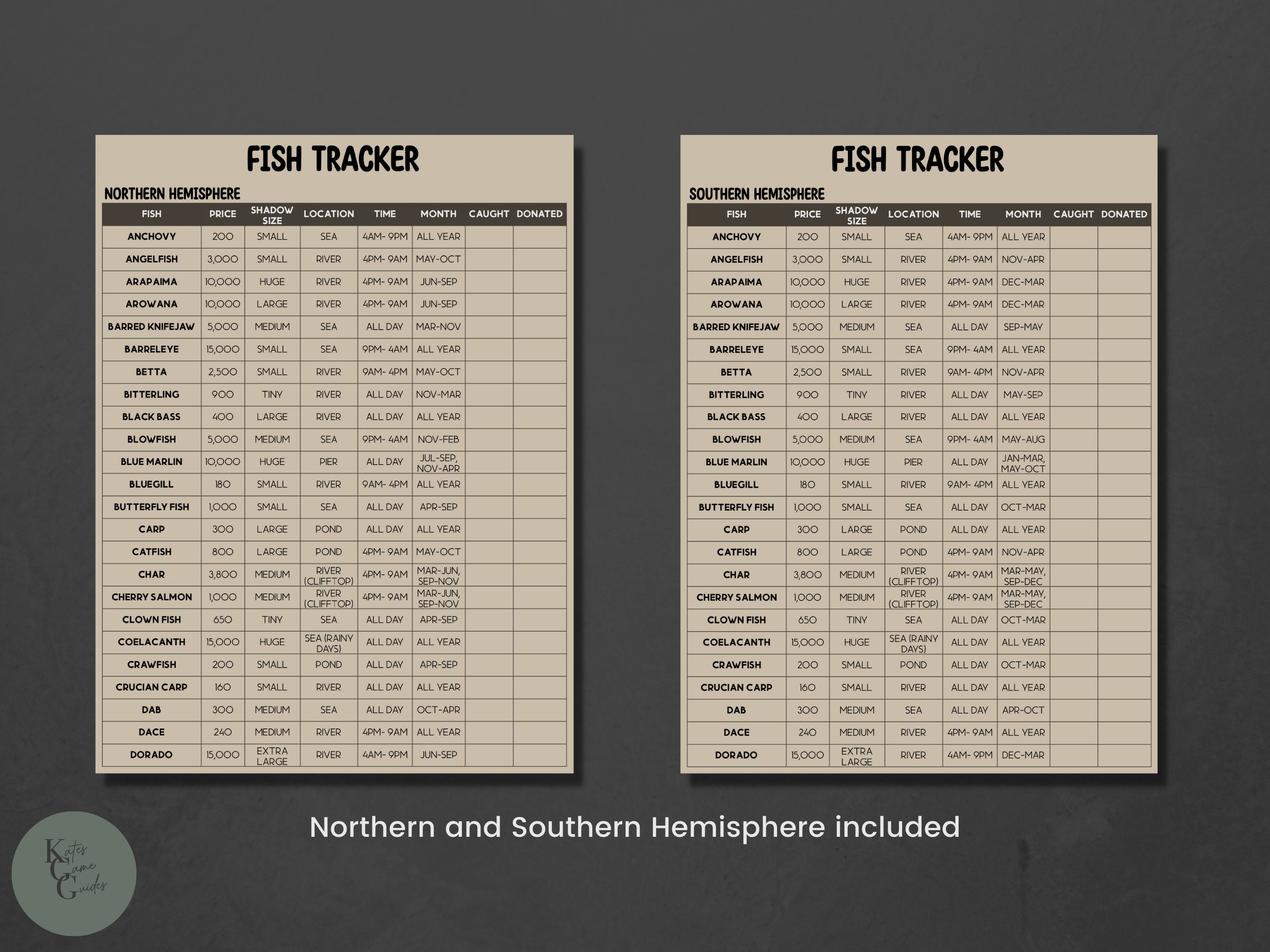 ACNH Fish Checklist 2.0 Update Fish Planner Fish Catalog - Etsy