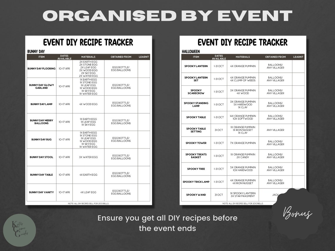 ACNH DIY Recipes Checklist | 2.0 Update | DIY Recipe List | Cooking Diy ...