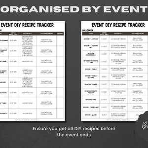 ACNH DIY Recipes Checklist | 2.0 Update | DIY Recipe List | Cooking Diy ...