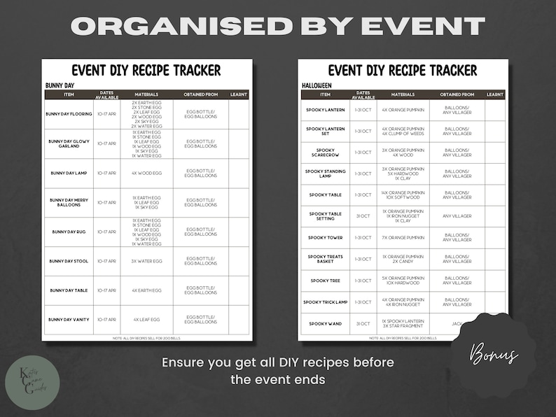 ACNH DIY Recipes Checklist | 2.0 Update | DIY Recipe List | Cooking Diy ...
