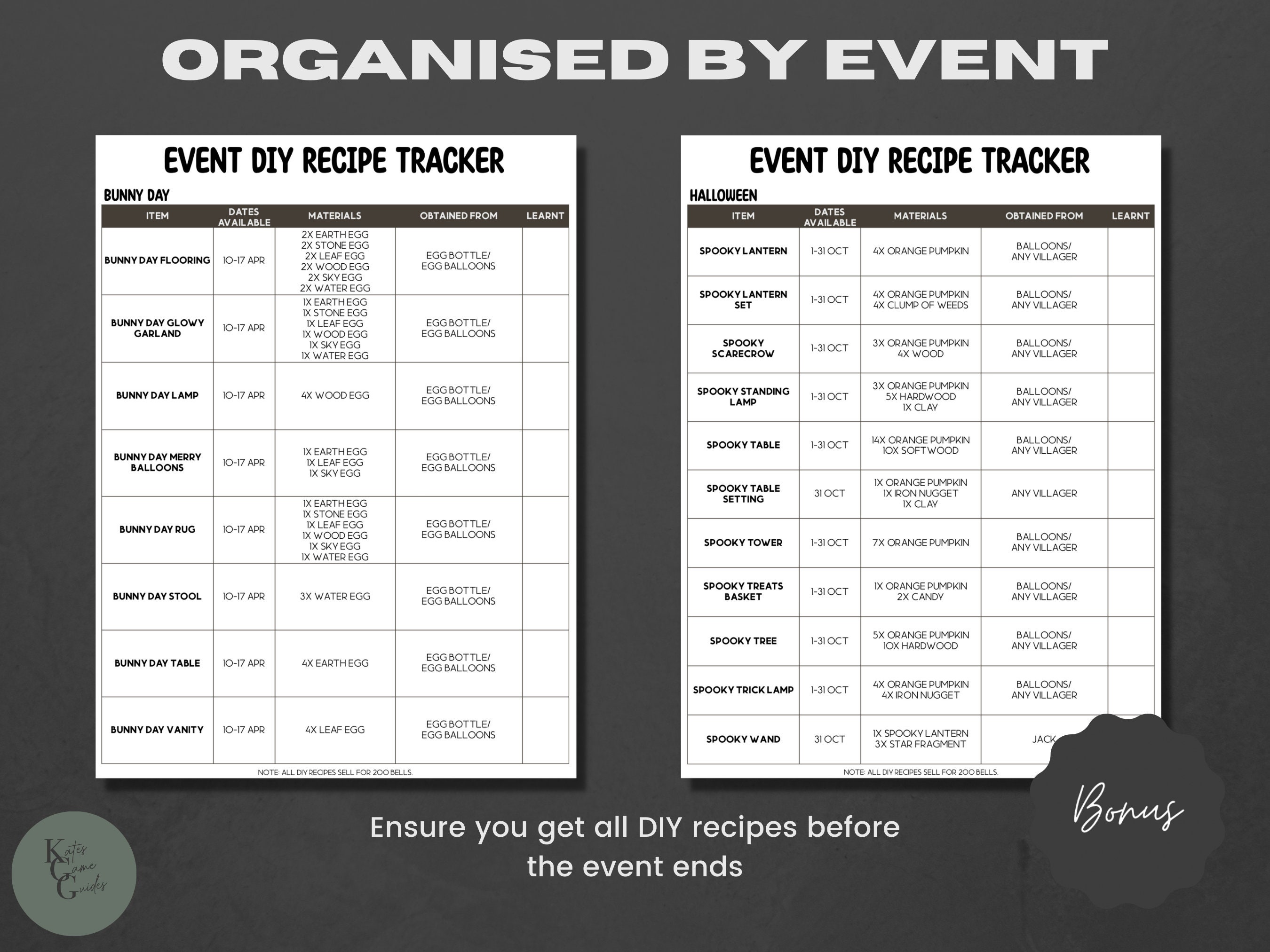ACNH DIY Recipes Checklist | 2.0 Update | DIY Recipe List | Cooking Diy ...
