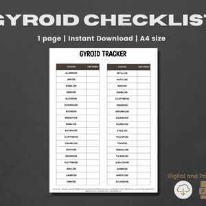 ACNH Gyroid Checklist 2.0 Update Gyroid List Gyroid - Etsy Canada