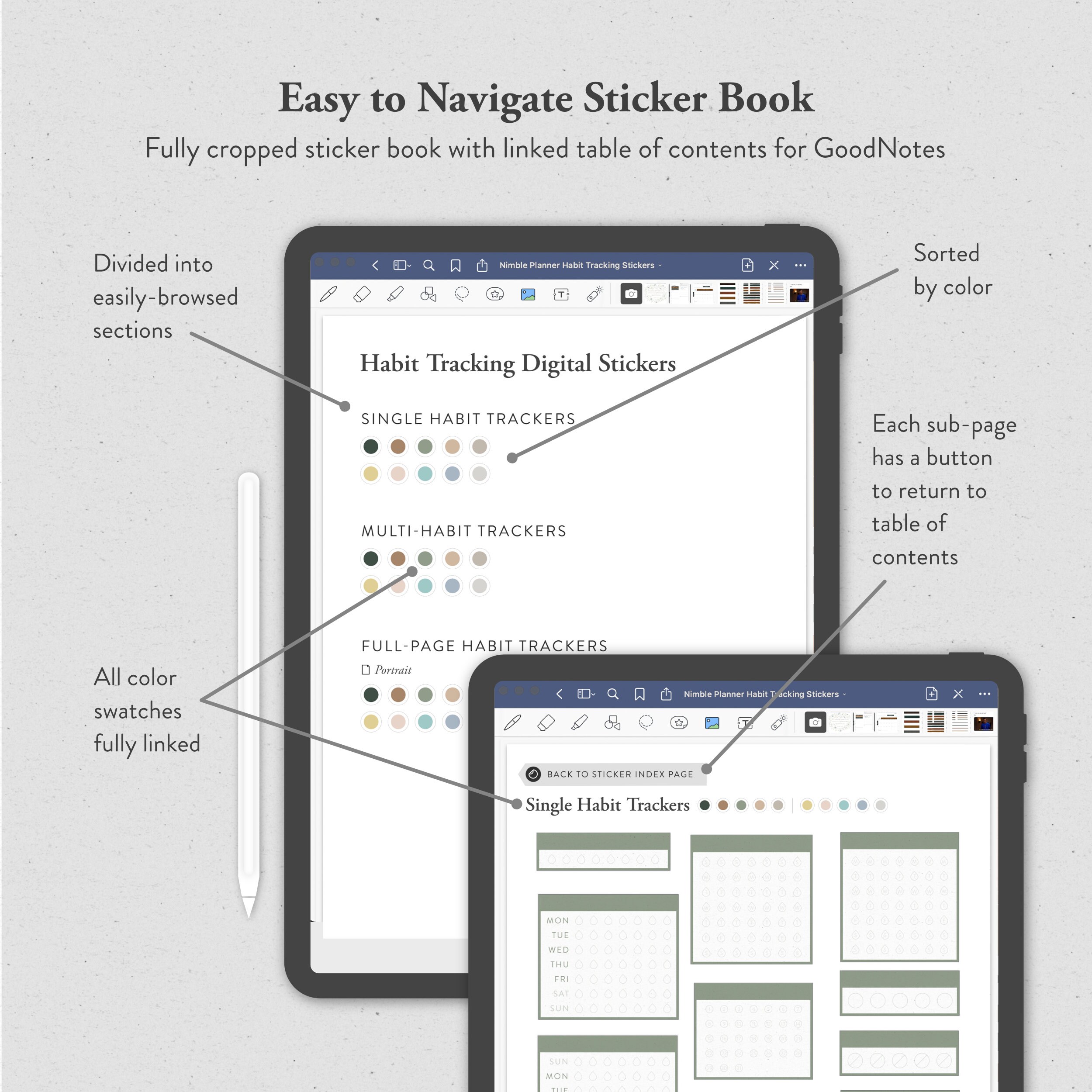 Habit Tracking Stickers Digital Planner Sticker Book for Goodnotes ...