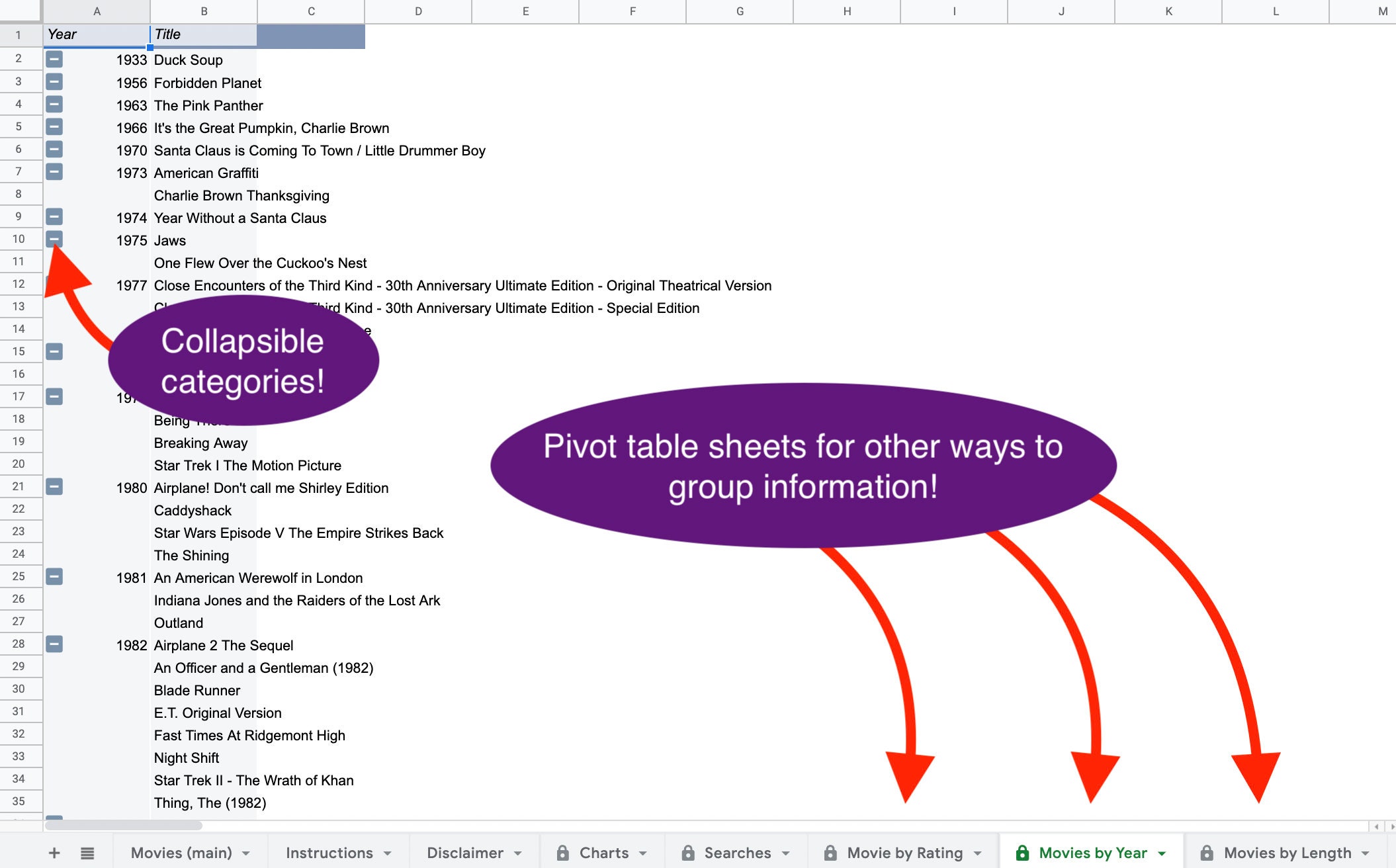 Movie Collection Tracker With Charts, Searches by Dropdowns, Pivot ...