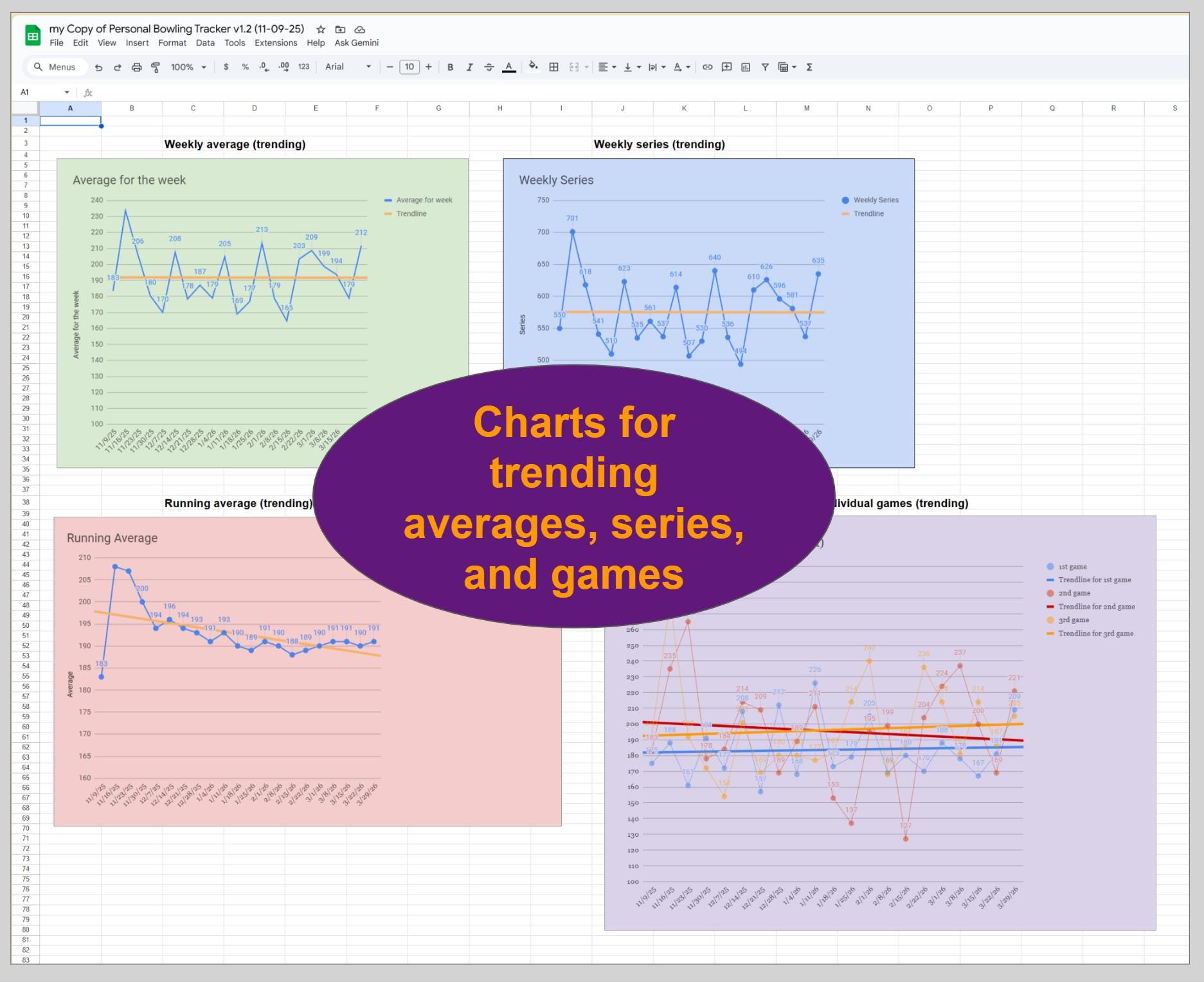 Bowling Score & Series Tracker – Google Sheets Bowling Log With ...