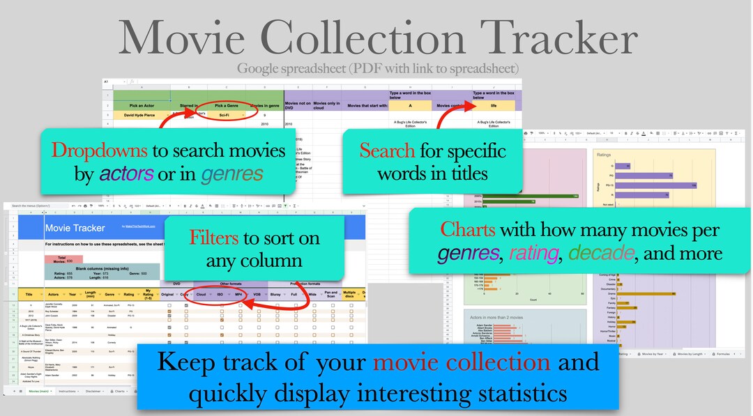 Movie Collection Tracker With Charts, Searches by Dropdowns, Pivot ...