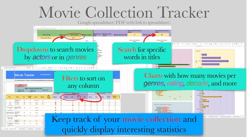 Movie Collection Tracker With Charts, Searches by Dropdowns, Pivot ...
