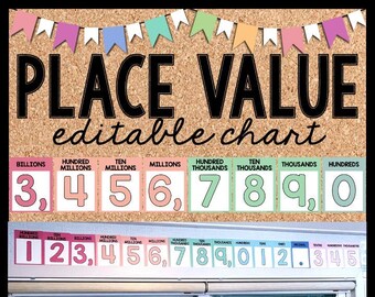 Botanical Classroom Hand Signal Posters EDITABLE Classroom - Etsy