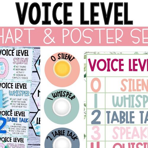 Botanical Voice Level Chart EDITABLE Voice Volume Levels - Etsy