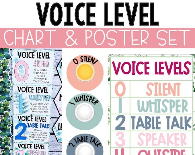 Botanical Voice Level Chart EDITABLE Voice Volume Levels Visual Display ...