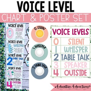 Botanical Voice Level Chart EDITABLE Voice Volume Levels - Etsy