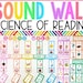 Science of Reading Sound Wall Cards With Mouth Pictures | Bulletin ...